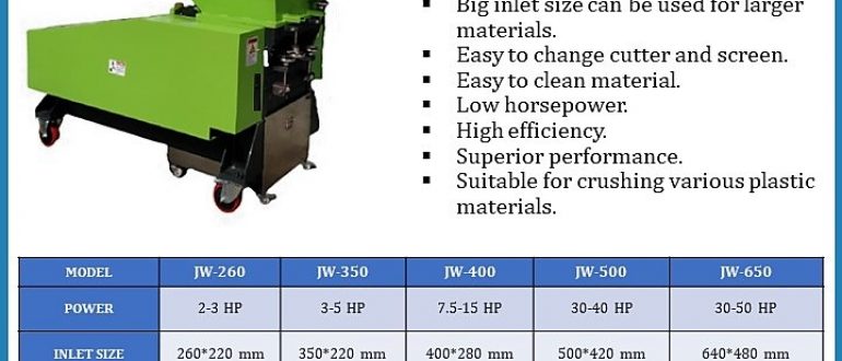 Jaws.G | Vertical Injection Moulding Machine Manufacturers in India, Horizontal Injection ...